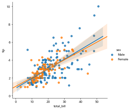Chapter 13. Visualization — First Adventures in Computing