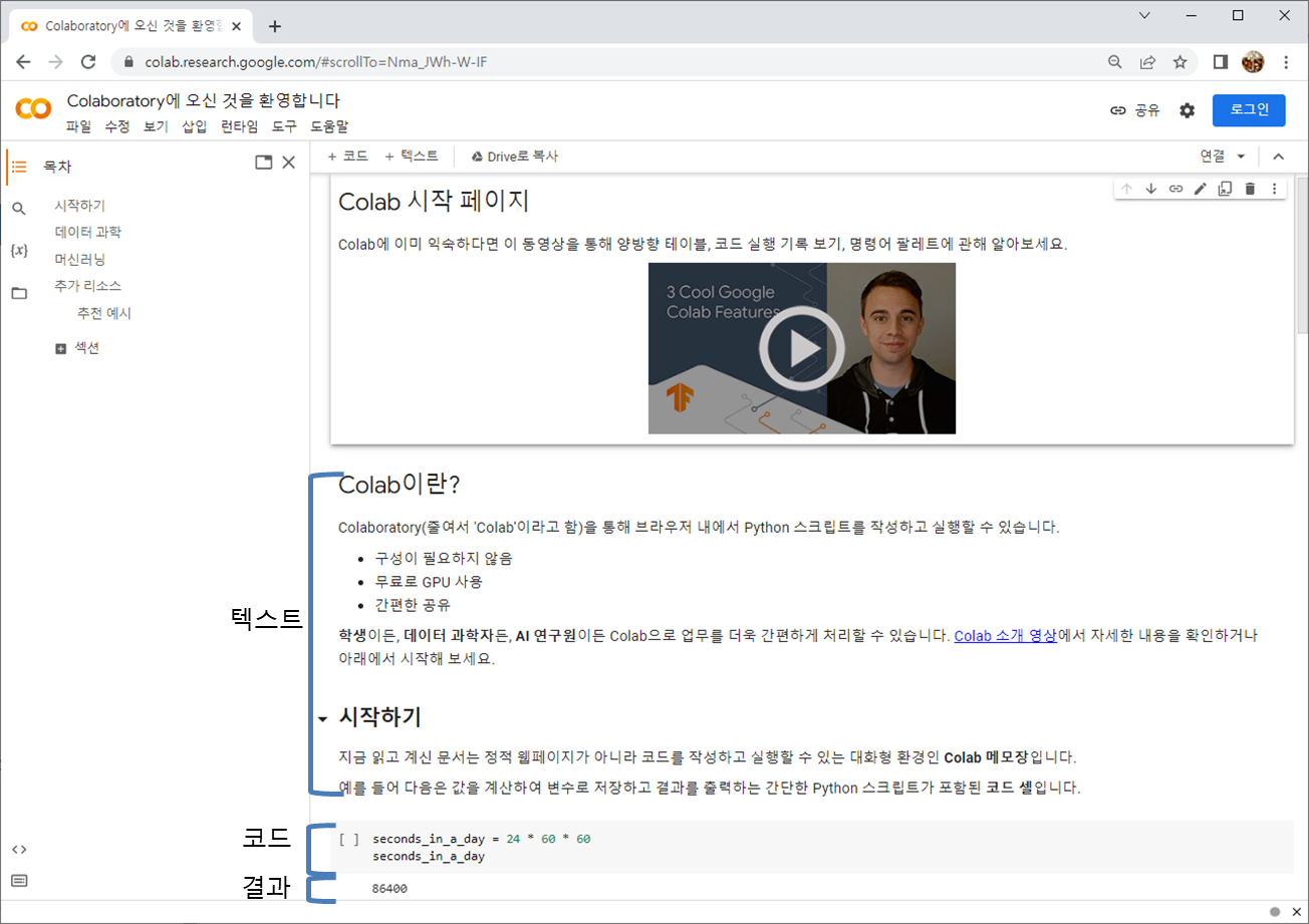 Chapter 0 프로그래밍 언어와 파이썬 — First Adventures In Computing